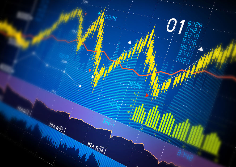 Un biais positif pour les indices avant la cloche à Wall Street