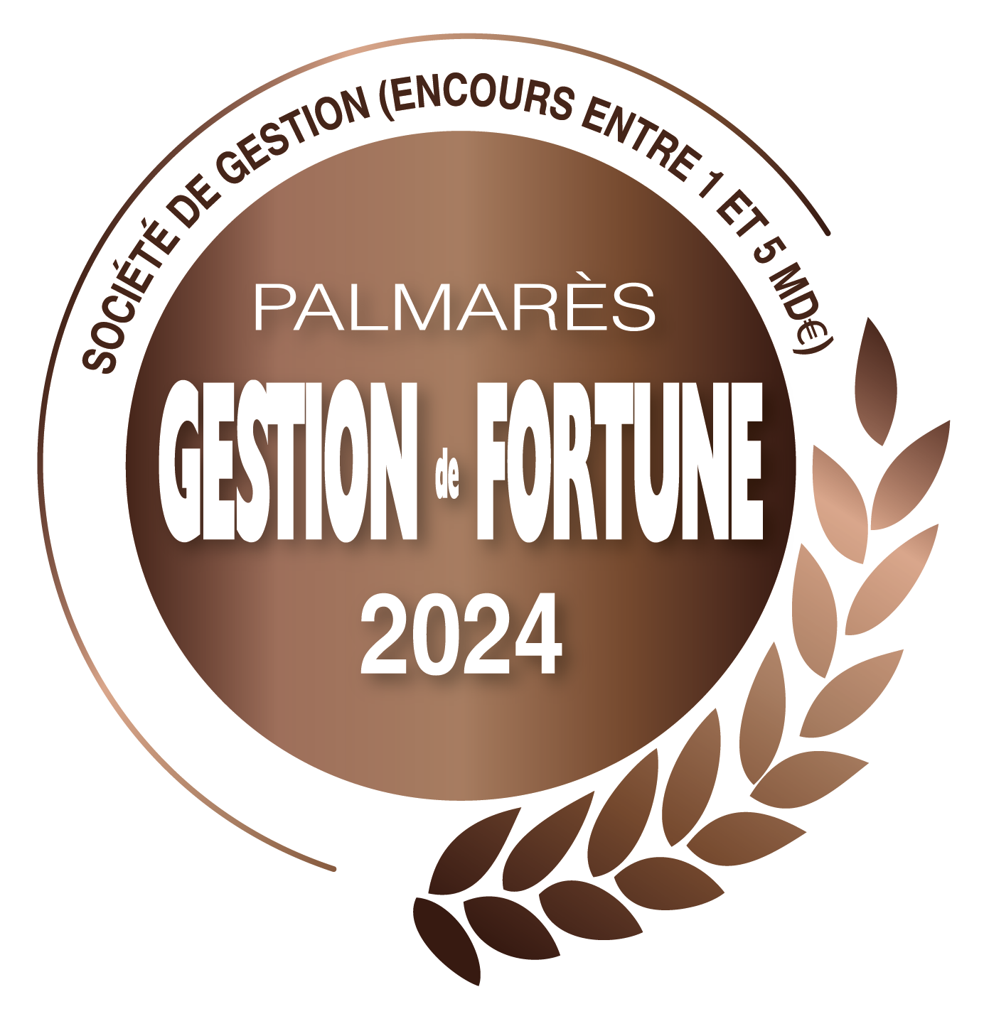 BDL Capital Management - Bourse Direct